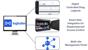 LogButler | Controlled Drugs Compliance Solution